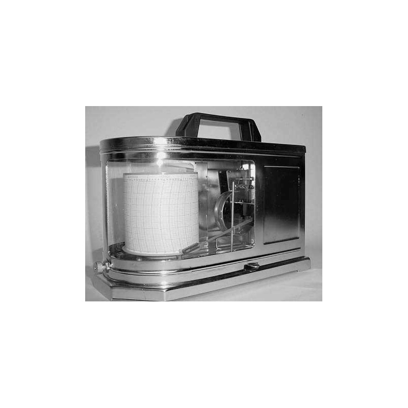 Disk pressure recorder